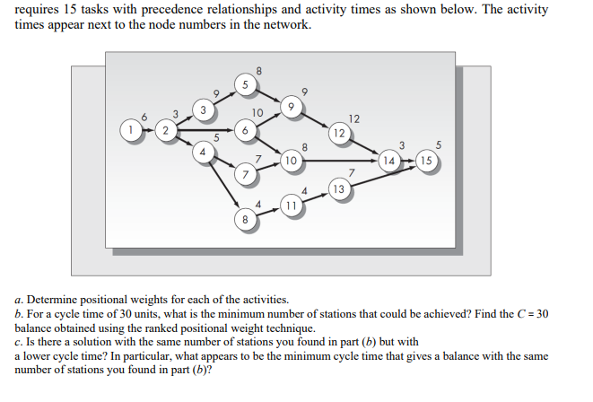 Solved requires 15 ﻿tasks with precedence relationships and | Chegg.com