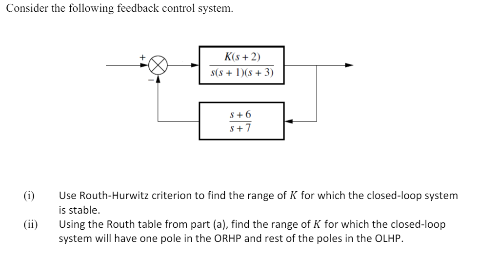 Solved (i) Use Routh-Hurwitz criterion to find the range of | Chegg.com Solved (i) Use Routh-Hurwitz criterion to find the range of | Chegg.com