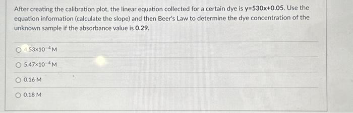 Solved After creating the calibration plot, the linear | Chegg.com