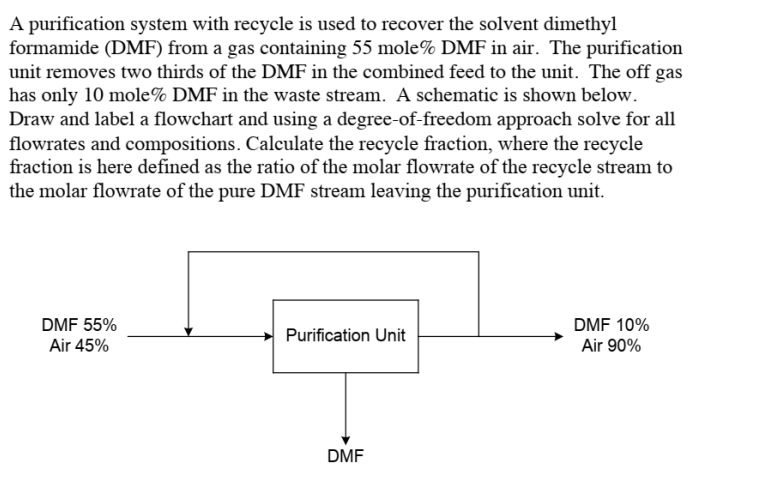Solved A purification system with recycle is used to recover | Chegg.com