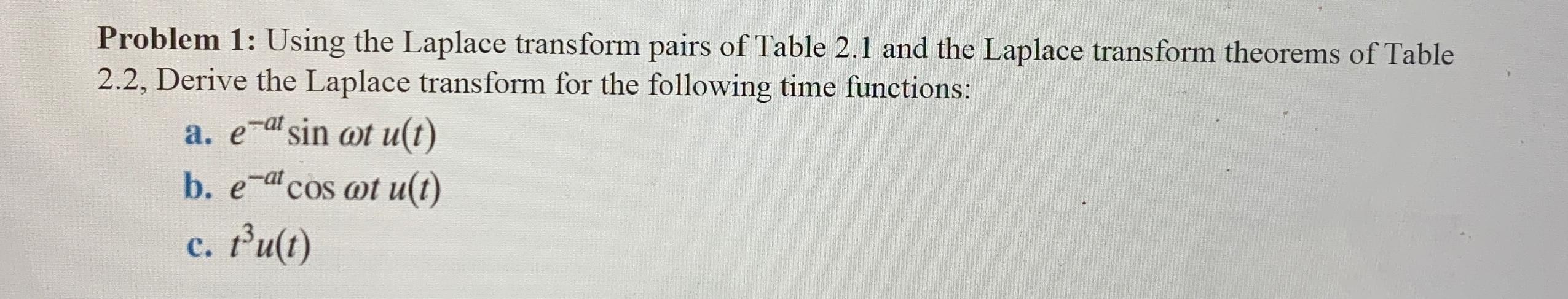 Solved Problem 1: Using the Laplace transform pairs of Table | Chegg.com