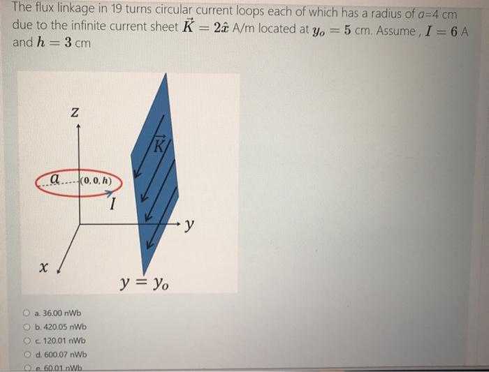 Solved The flux linkage in 19 turns circular current loops | Chegg.com
