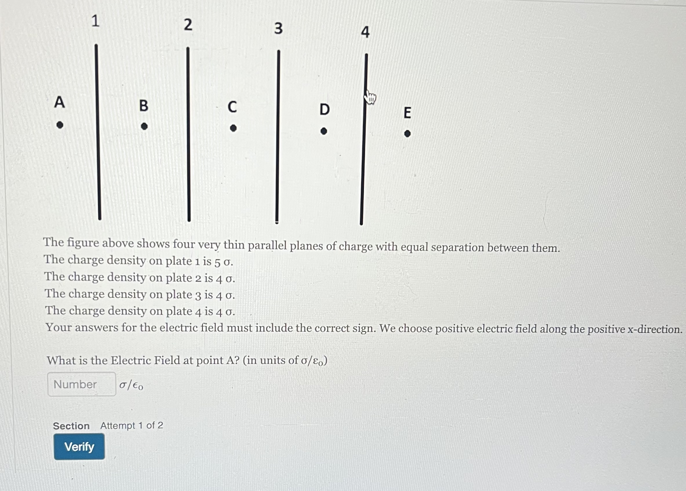 The figure above shows four very thin parallel planes | Chegg.com