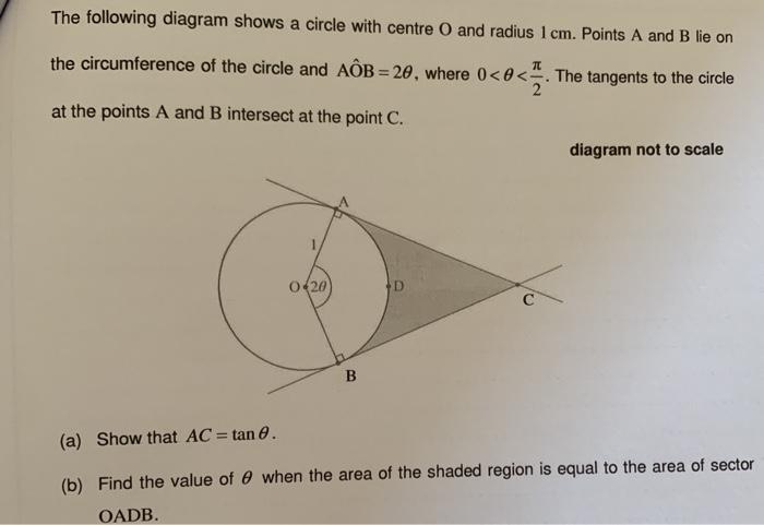 Solved The following diagram shows a circle with centre 0 | Chegg.com Solved The following diagram shows a circle with centre 0 | Chegg.com