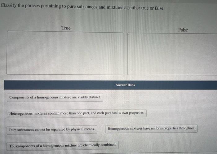 Solved Elements found to the right of the metalloids on the | Chegg.com