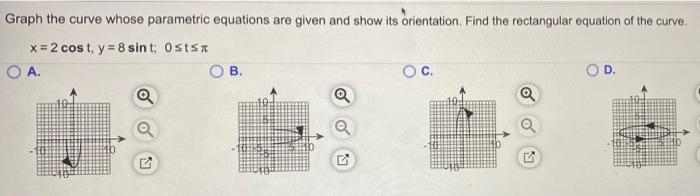 Solved Graph the curve whose parametric equations are given | Chegg.com