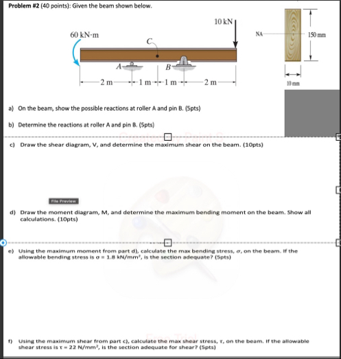 Solved Problem #2 (40 ﻿points); Given the beam shown | Chegg.com