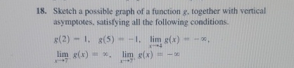 Solved Sketch a possible graph of a function g, ﻿together | Chegg.com