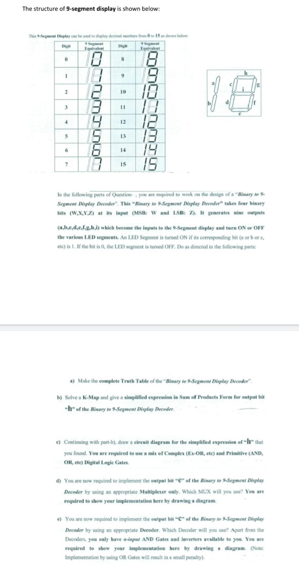 Solved The structure of 9-segment display is shown below: | Chegg.com