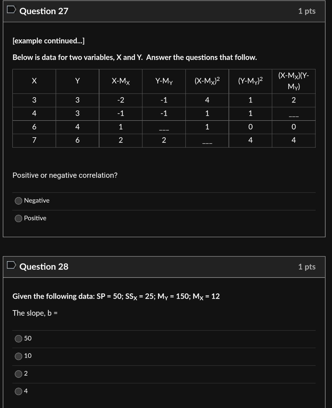 Solved Below is data for two variables, X and Y. Answer the | Chegg.com