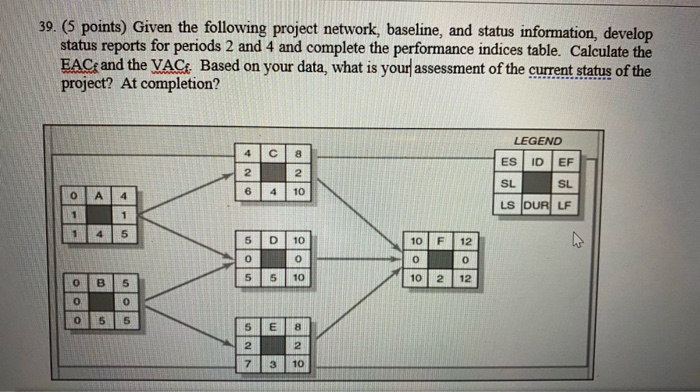 Solved 39. (5 points) Given the following project network, | Chegg.com