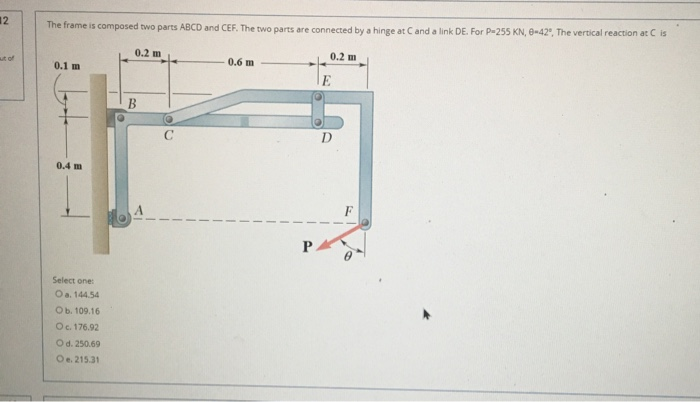 Solved The frame is composed two parts ABCD and CEF. The two | Chegg.com