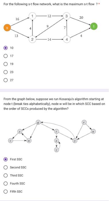 Solved How many strongly connected components are there in | Chegg.com