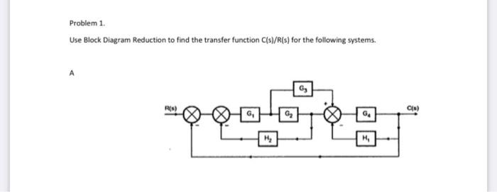 Solved Problem 1. Use Block Diagram Reduction to find the | Chegg.com