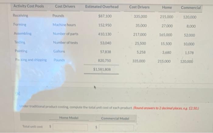 Solved Bonita Fire, inci manufactures steel cylinders and | Chegg.com