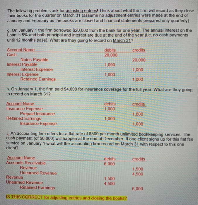 Solved the assignment is to adjust the entries but also | Chegg.com