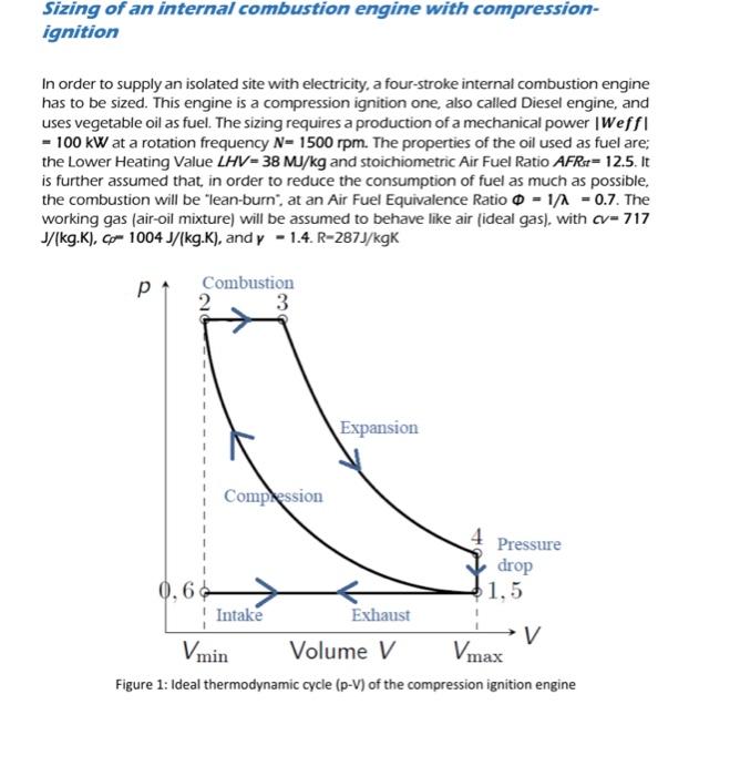 Solved Sizing of an internal combustion engine with | Chegg.com