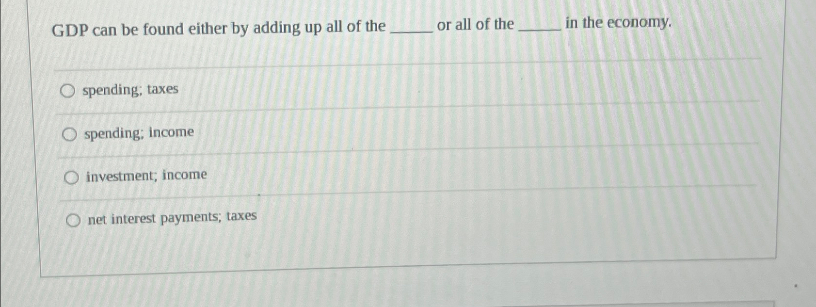 Solved GDP can be found either by adding up all of the or | Chegg.com