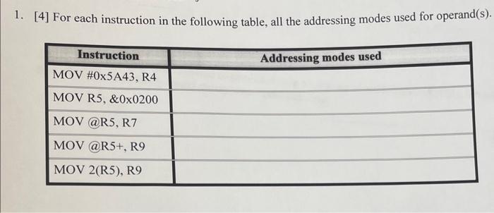 Solved For each instruction in the following table, wll the | Chegg.com