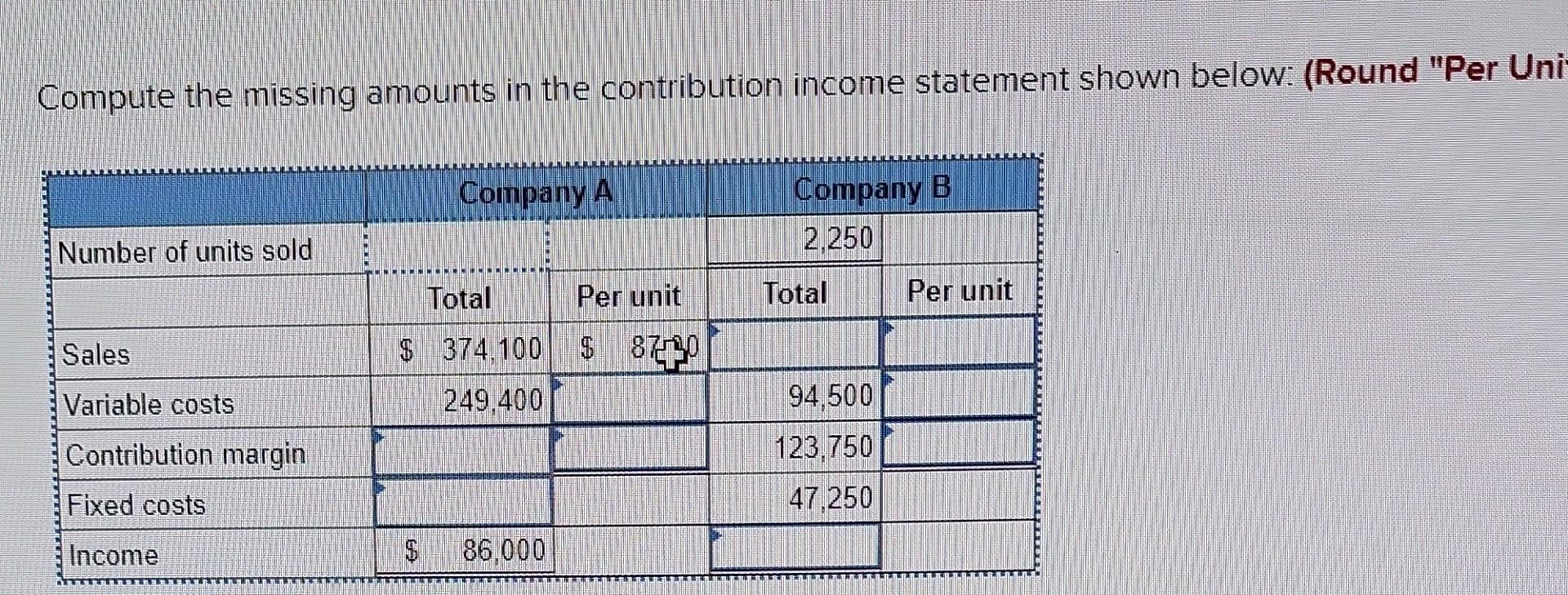 Solved Compute the missing amounts in the contribution | Chegg.com