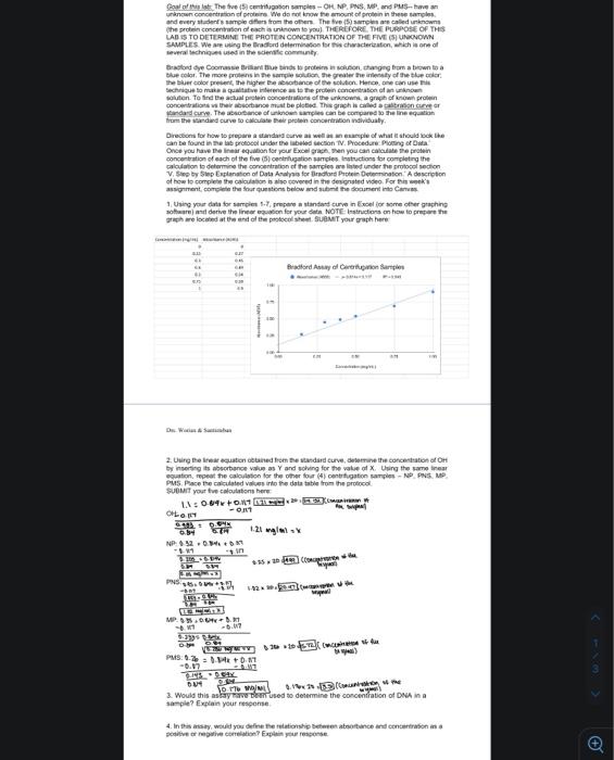 3. Would this assay have been used to determine the | Chegg.com