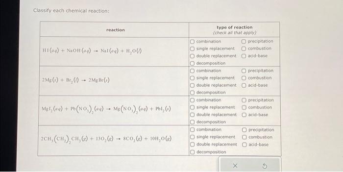 Solved Classify Each Chemical Reaction 0989