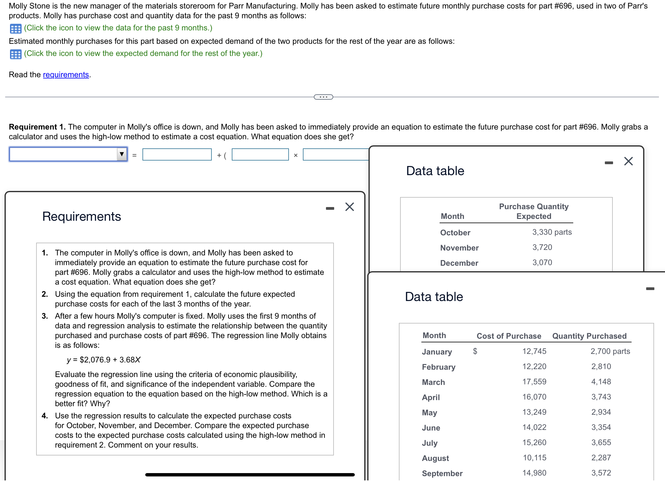Solved VERY URGENT PLEASE HELP!Molly Stone is the new | Chegg.com