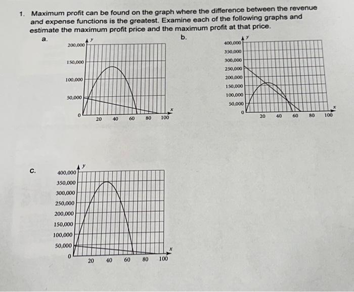 this is the question in it's entirety word for word. | Chegg.com