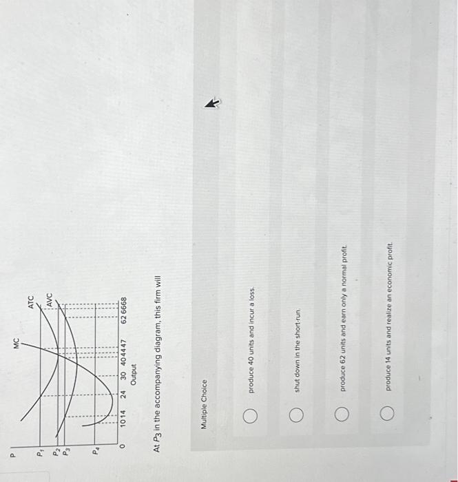 Solved P P₁ P2 P3 P4 0 1014 24 30 404447 Output Multiple | Chegg.com