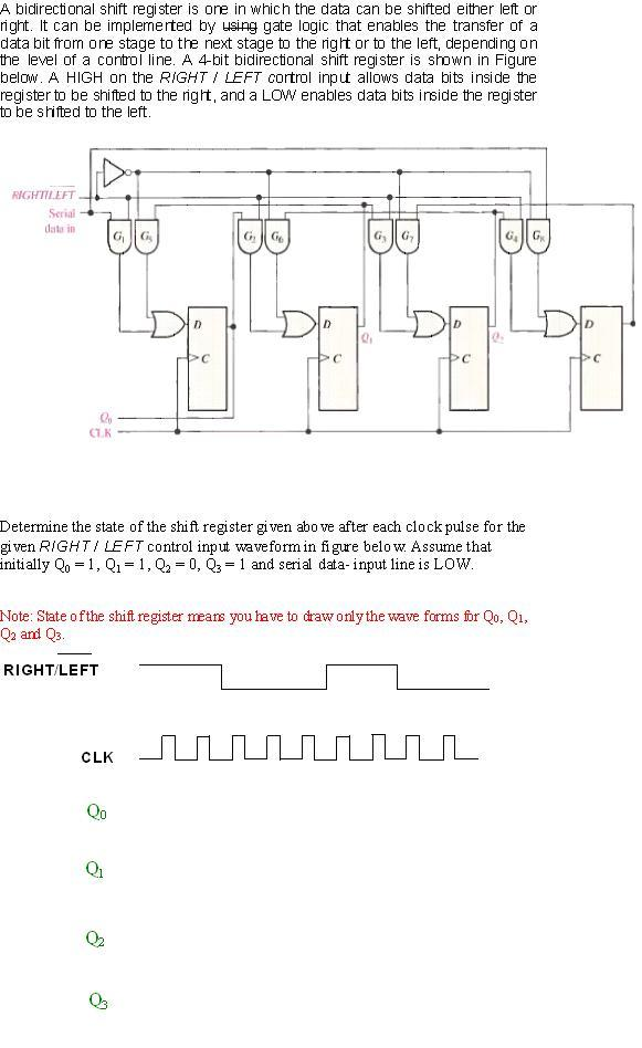 Solved A bidirectional shift register is one in which the | Chegg.com