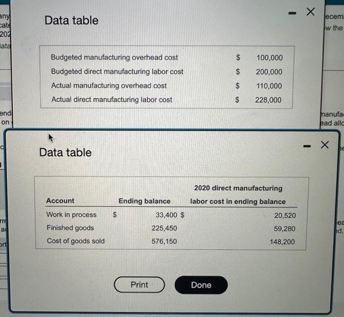 Solved 1. Calculate the manufacturing overhead allocation | Chegg.com