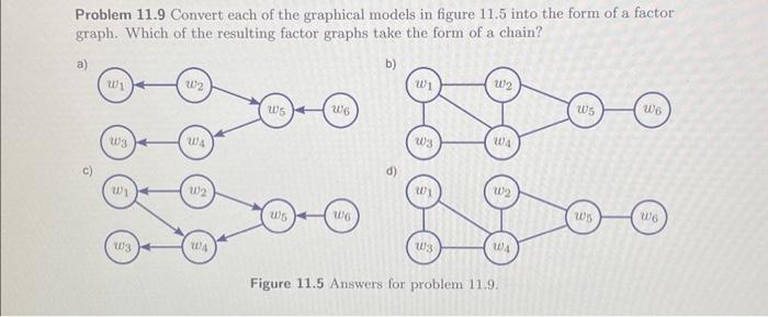 Solved Problem 11.9 Convert each of the graphical models in | Chegg.com