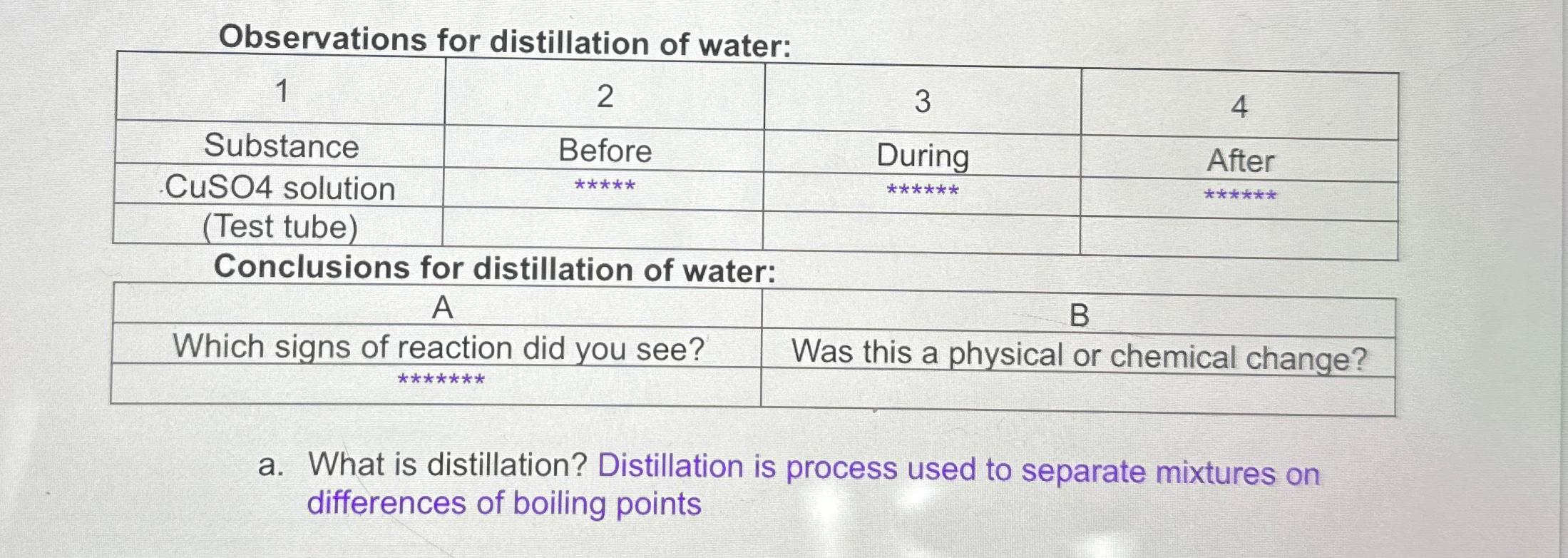 Observations for distillation of | Chegg.com