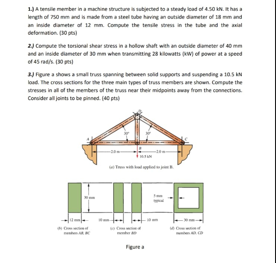 Solved 1.) ﻿A tensile member in a machine structure is | Chegg.com