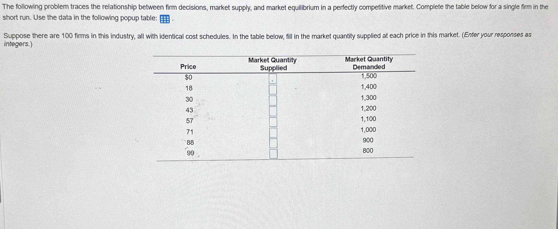 Solved The following problem traces the relationship between | Chegg.com