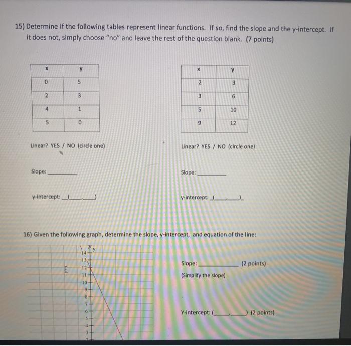 Solved 15) Determine if the following tables represent | Chegg.com