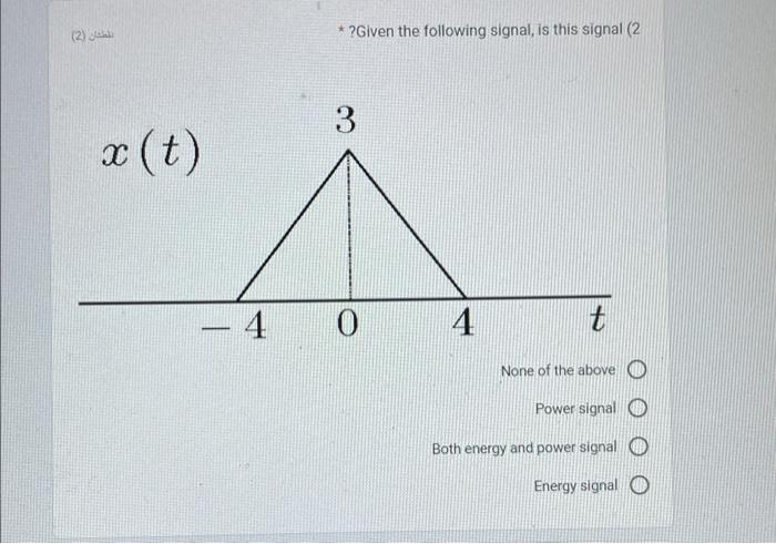 Solved * ? Given the following signal, is this signal (2 | Chegg.com