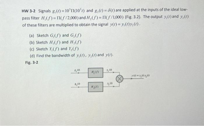 Solved HW 3-2 Signals g1(t)=103Π(103t) and g2(t)=δ(t) are | Chegg.com