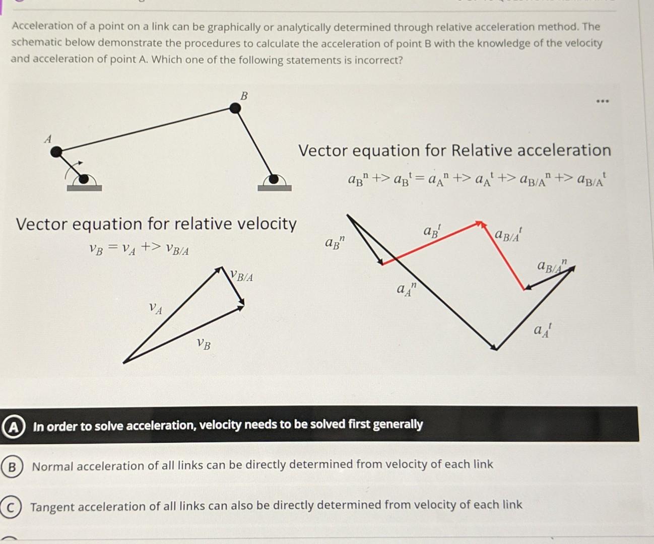 Solved Acceleration of a point on a link can be graphically | Chegg.com
