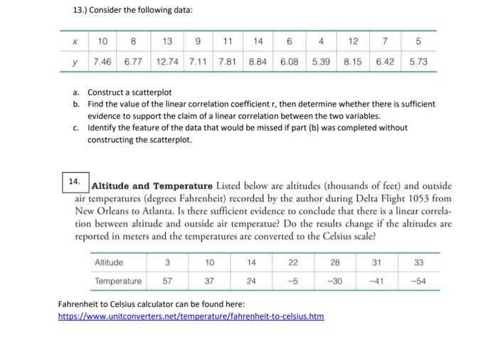 Solved 13.) Consider the following data: a. Construct a | Chegg.com
