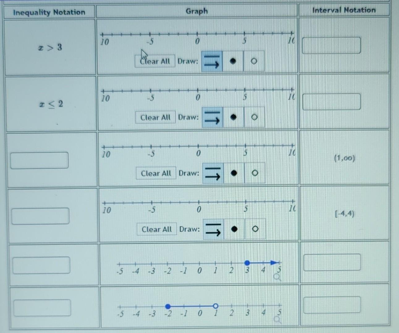 Solved Inequalities Complete the table below. Each row | Chegg.com