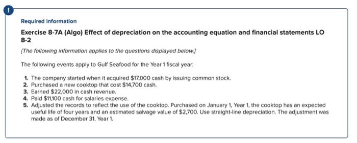 Solved Required information Exercise 8-7A (Algo) Effect of | Chegg.com