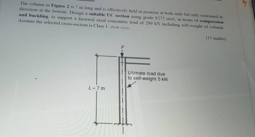 Solved The column in Figure 2 is 7 m long and is effectively | Chegg.com