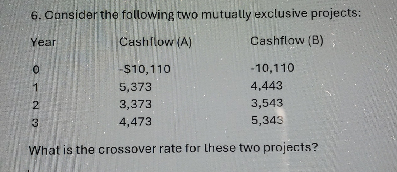 Solved Consider the following two mutually exclusive | Chegg.com