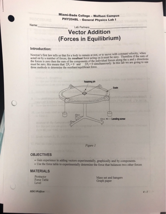 Solved Miami-Dade College - Wolfson Campus PHY2048L General | Chegg.com