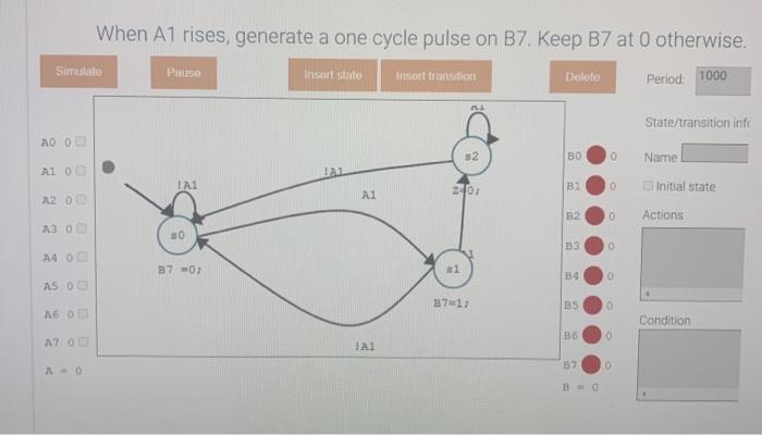 Solved When A1 rises, generate a one cycle pulse on B7. Keep | Chegg.com