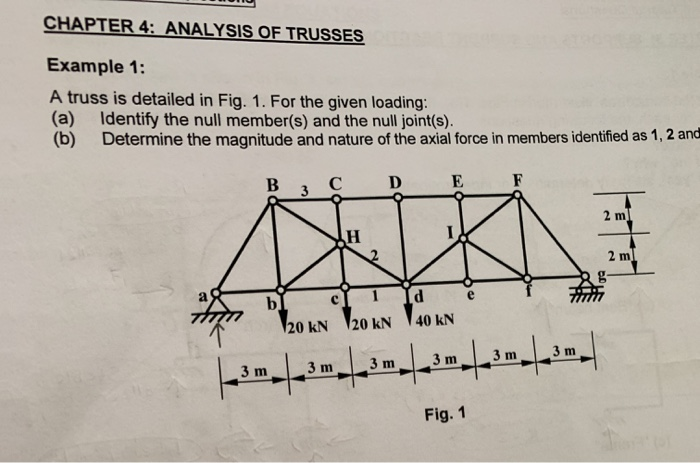 Solved CHAPTER 4: ANALYSIS OF TRUSSES Example 1: A truss is | Chegg.com