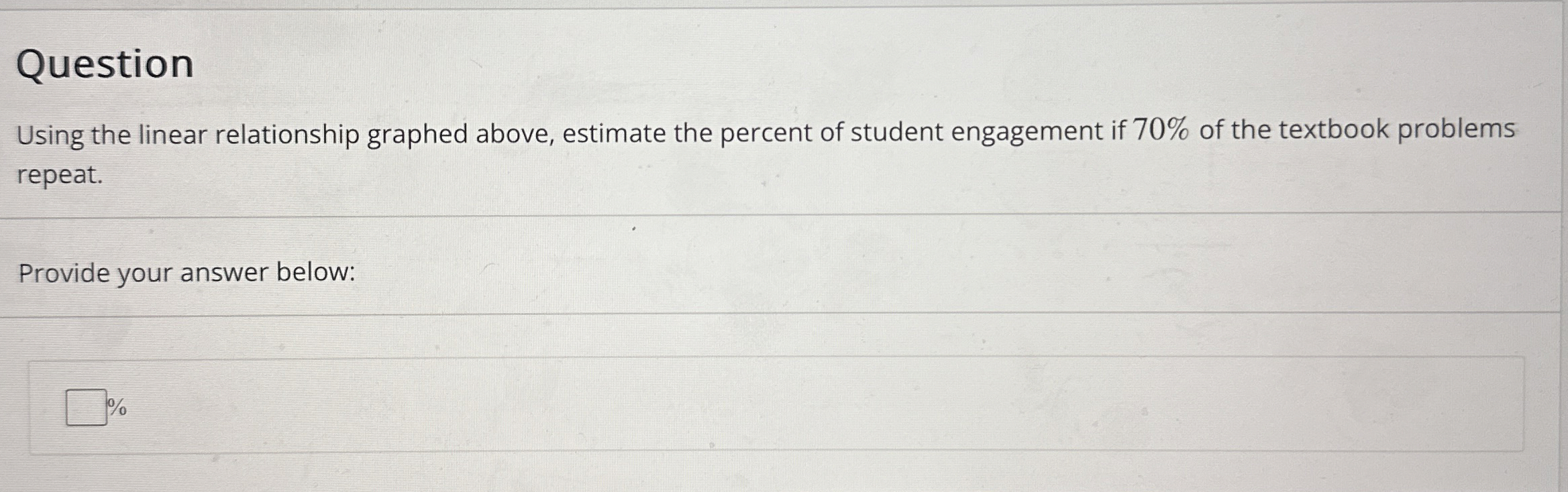 QuestionUsing the linear relationship graphed above, | Chegg.com