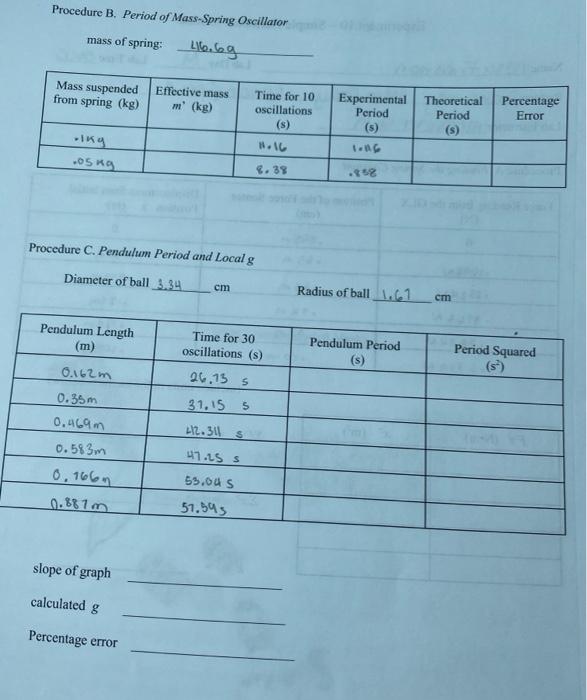 Solved Procedure A Finding the Spring Constant Force Reading | Chegg.com