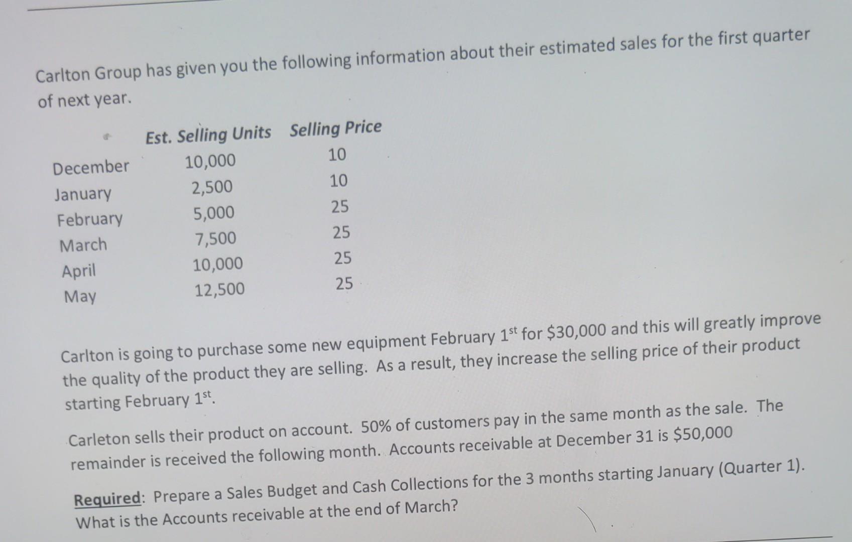 Solved Carlton Group has given you the following information | Chegg.com
